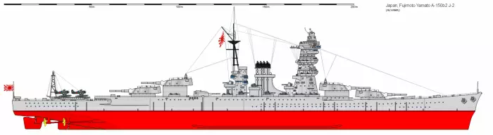 جاپاني ايڊمرلز جو خواب. ڪئپٽن فوجيموٽو جي منصوبي جو جنگي جھاز Izumo (A -140) - جاپاني battleوليءَ ۾ نيلسن جو battleيڙو.