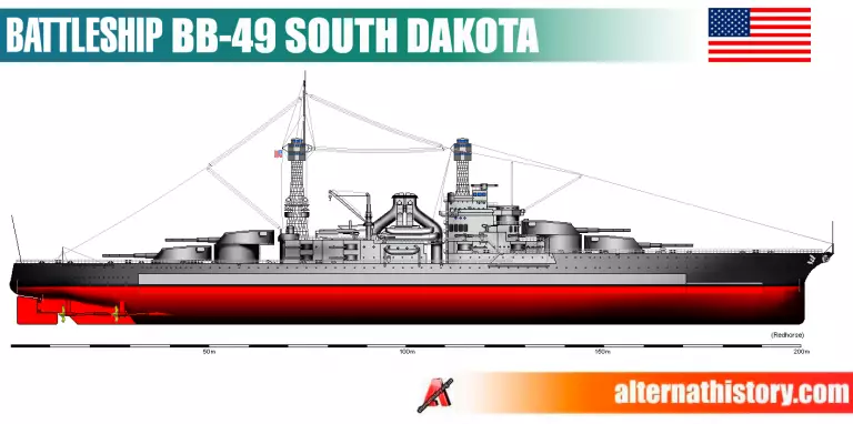 Washingtoni ohvrid. Lõuna-Dakota tüüpi lahingulaevad (BB-49) (1920). USA