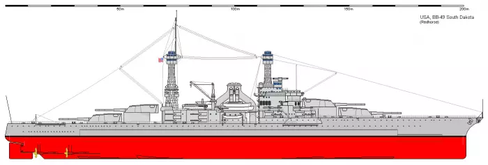 華盛頓的受害者。南達科他型戰列艦 (BB-49) (1920)。美國