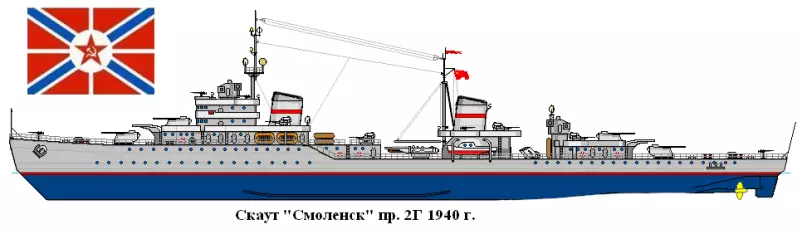 Скауттар! (Әлемдегі Altflot Russian »тақырыбын тәуелсіз КСРО-мен жалғастырыңыз)