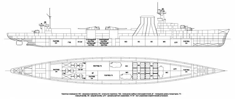 Lwm cruiser Ernest Renan. Fabkis