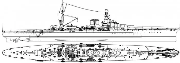 Gaan nga bug-at nga subcruiser Flagship sa Georgia Navy sa MGK