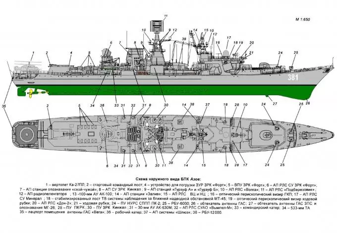 Navi di una flotta inesistente