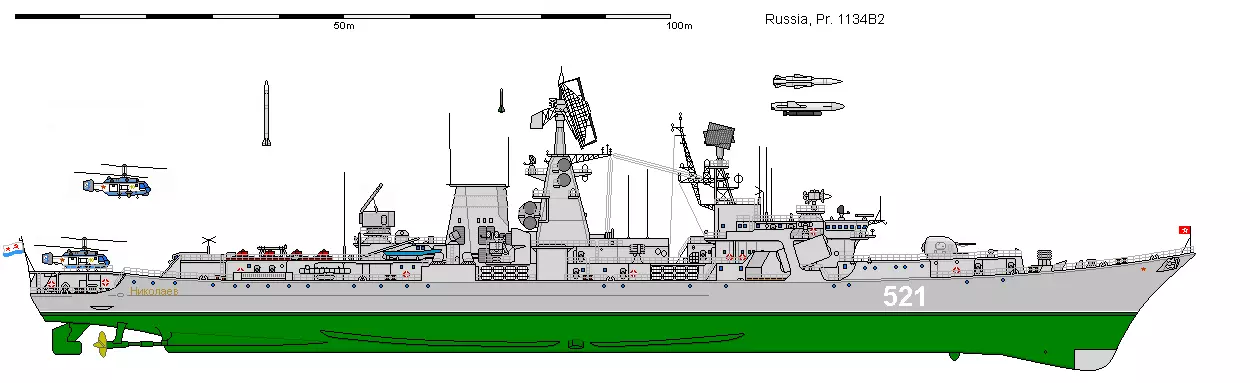 Navi di una flotta inesistente