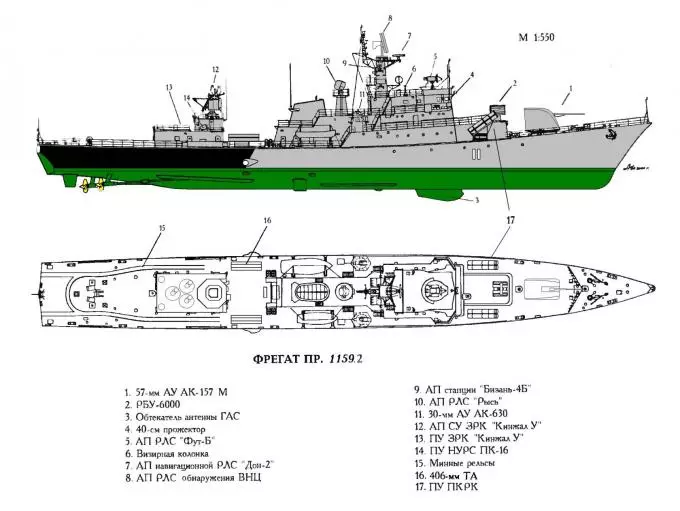 Navi di una flotta inesistente