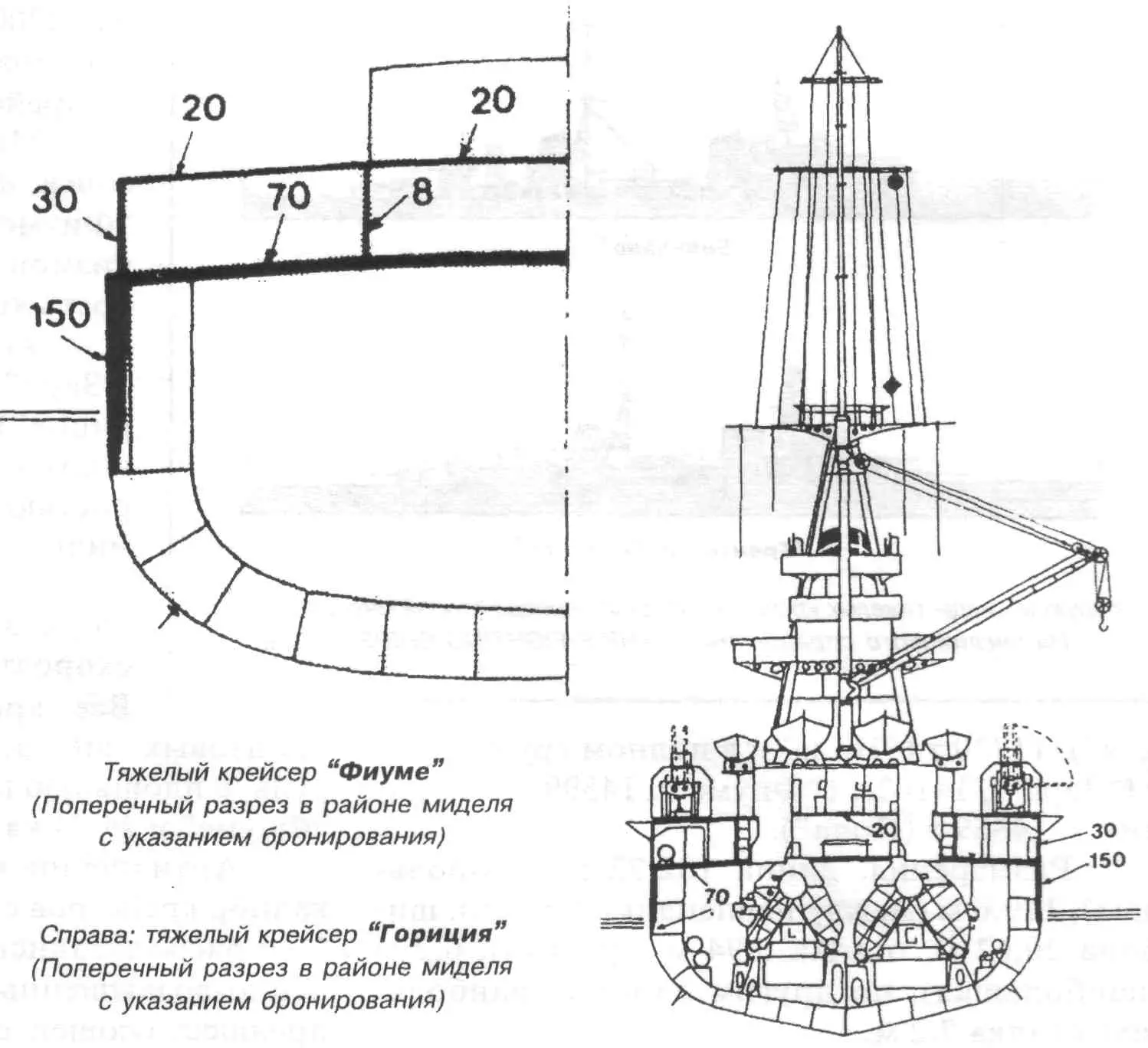 Szovjet Heavy Cruiser Project 26 -