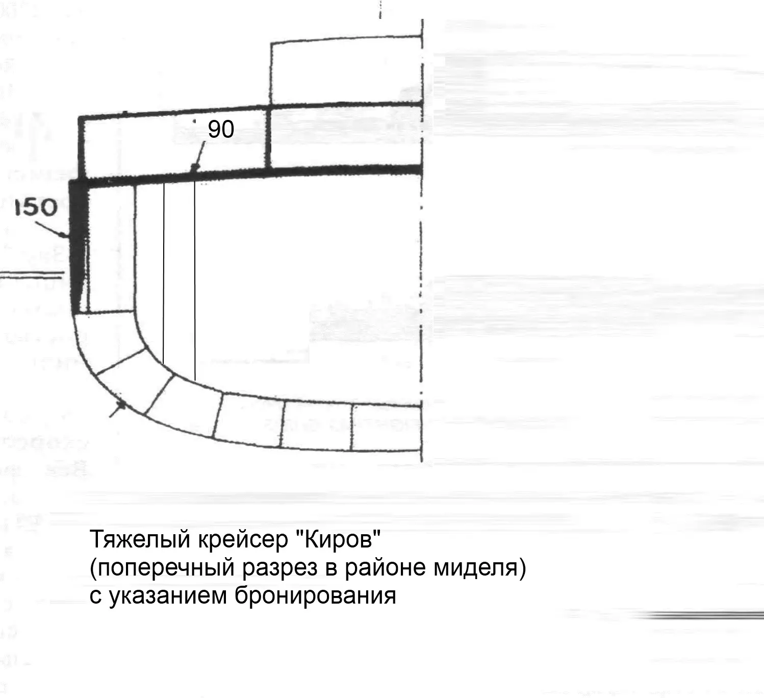 Szovjet Heavy Cruiser Project 26 -