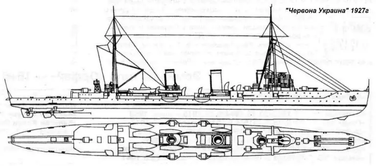 Načrt za križarko Chervona Ukraine