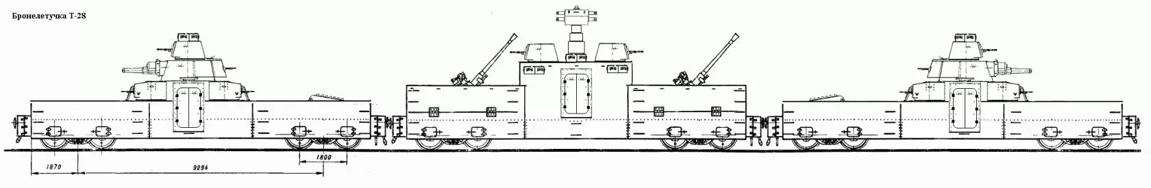 Gepantserde stakers T-28 en T-35. Die projek om T-28 en T-35 tenks in gepantserde stroke te omskep.