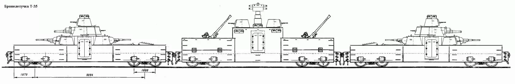 Atacanți blindați T-28 și T-35. Proiectul de transformare a tancurilor T-28 și T-35 în benzi blindate.