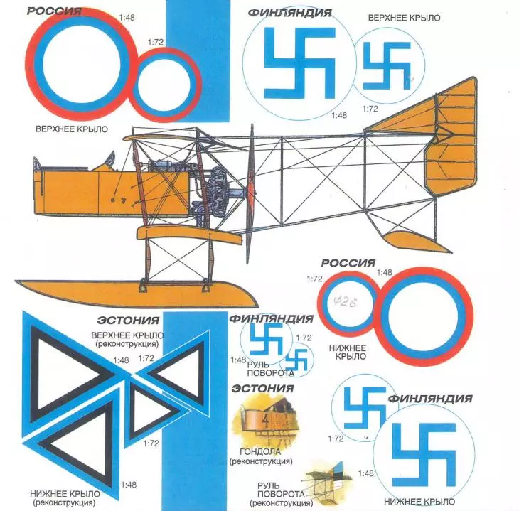 Ama-protaltals we-bristun ne-grigorovich. Thayipha m-16