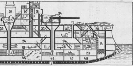 (Mhux ħafna) programm mhux alternattiv ta '1898 sena. Verżjoni 2.0.