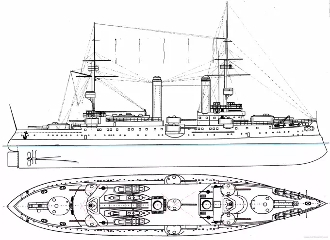 (ba sosai) wani shiri ne na yau da kullun na shekaru 1898. Shafin 2.0