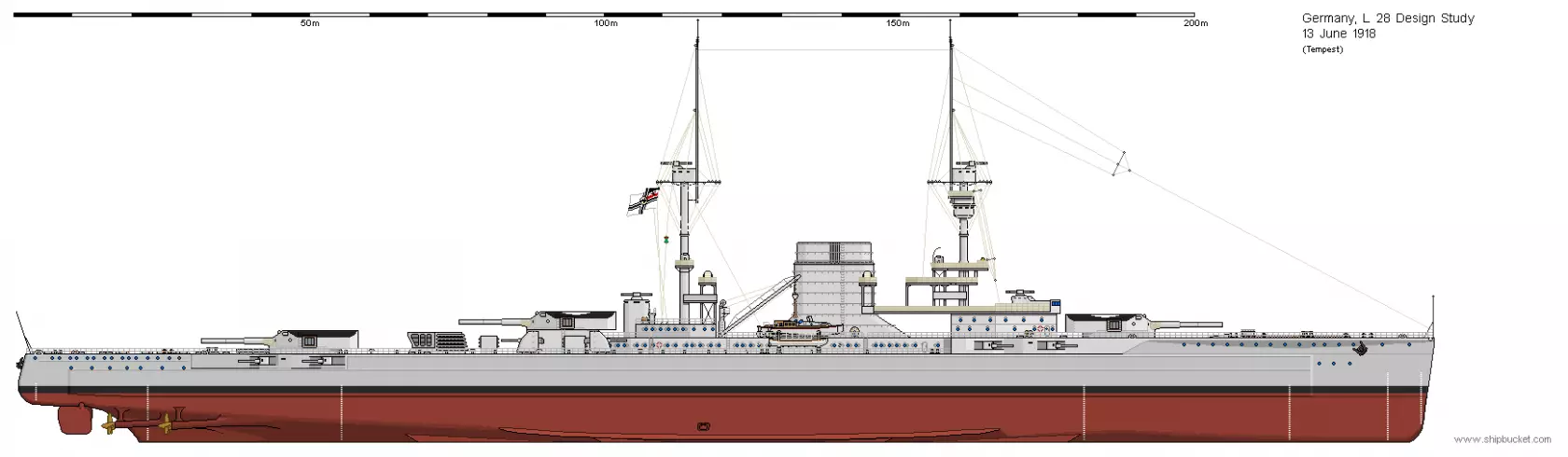 Projektet e parealizuara të Cruisers Linear Gjerman dhe Battleships me shpejtësi të lartë të periudhës së Luftës së Parë Botërore