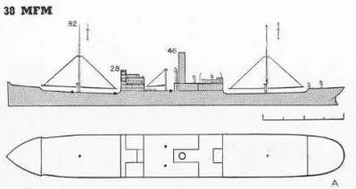 Serie xaponesa de vapores tipo B (tipo Yoshida Maru no 1) 1919