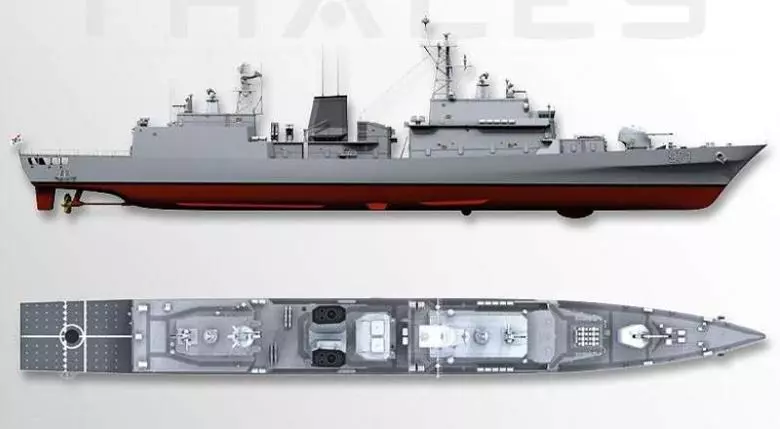 DDG-177 Atago และ DDG-991 Sejong the Great (KDX-III):