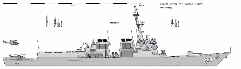 Ddg-177 Atago i DDG-991 Sejong Veliki (KDX-III):