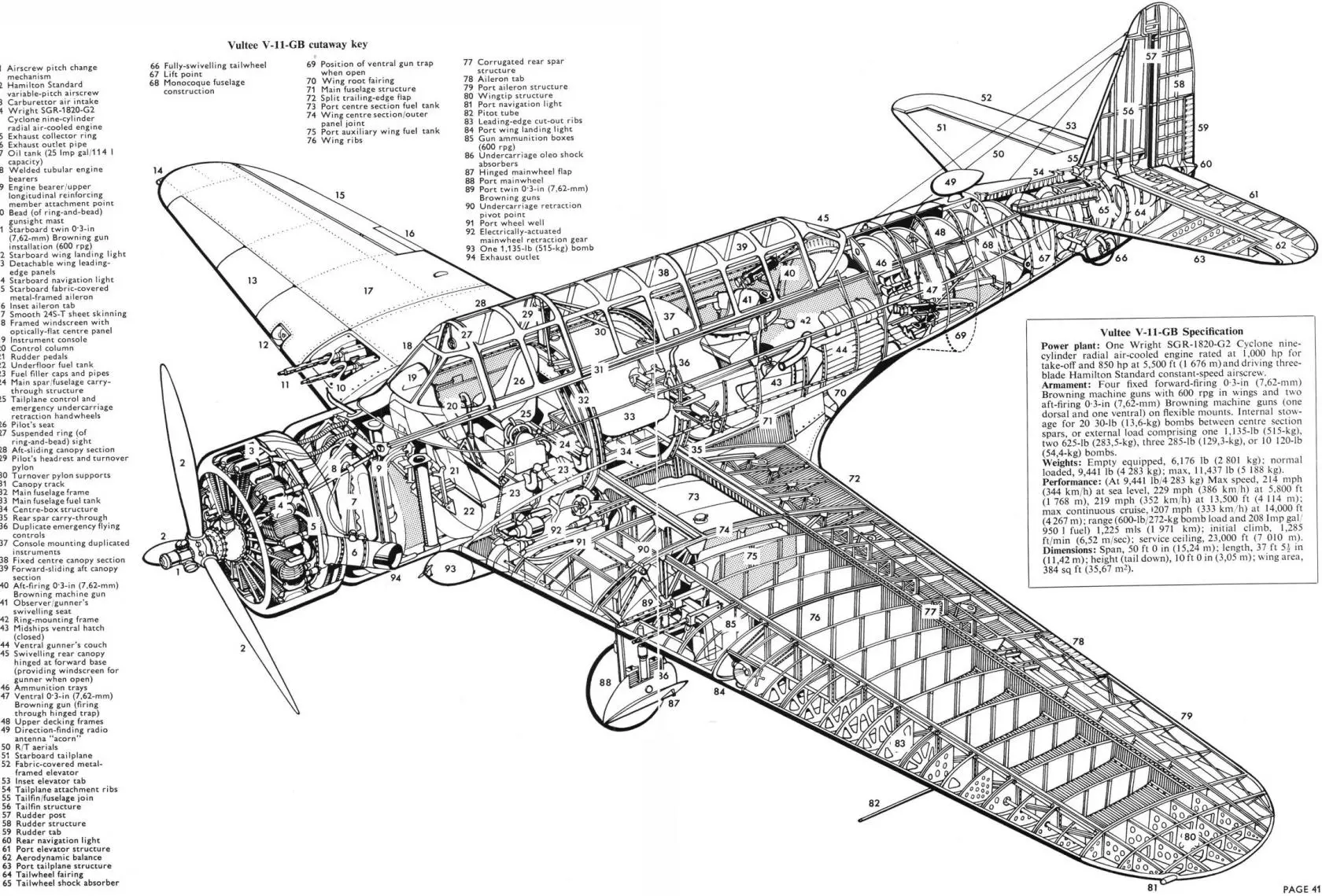 Alternativer Decktorpedobomber von OKB Kocherigin KTB. Schock