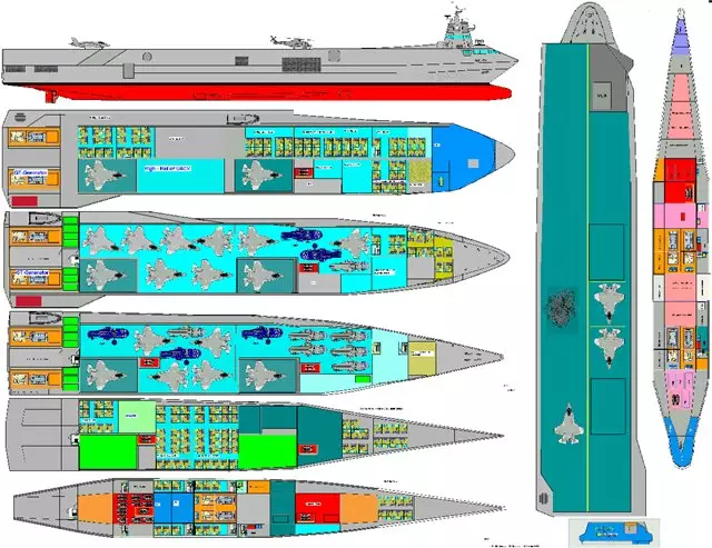 Un portaaviones prometedor para la Armada rusa: ¿podemos soñar?