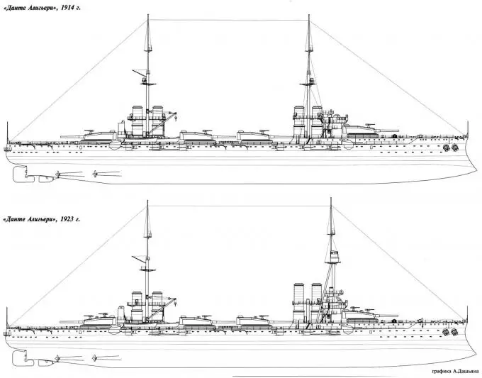 Dante Aligiery - პირველი იტალიური Battleship