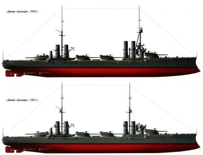 Dante Aligiery - the first Italian battleship