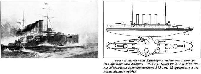 Dante Aligiery - the first Italian battleship