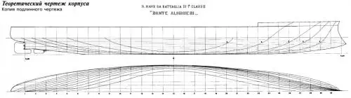 Dante Aligiery - the first Italian battleship