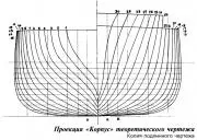 Данте Алигьери - алғашқы итальяндық әскери кеме