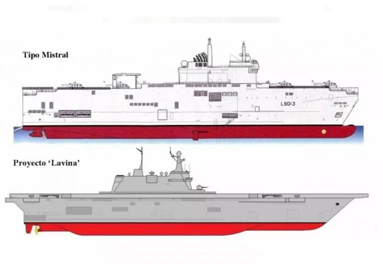 Comparative type UDC Mistral and Surf.