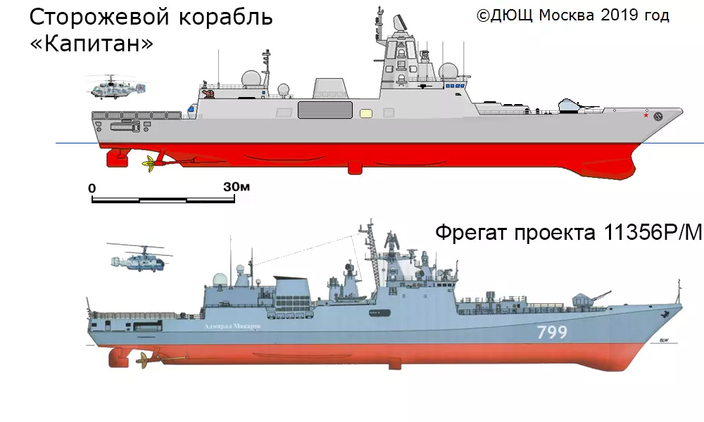 Alternatiewe patrollieskip vir die Russiese vloot