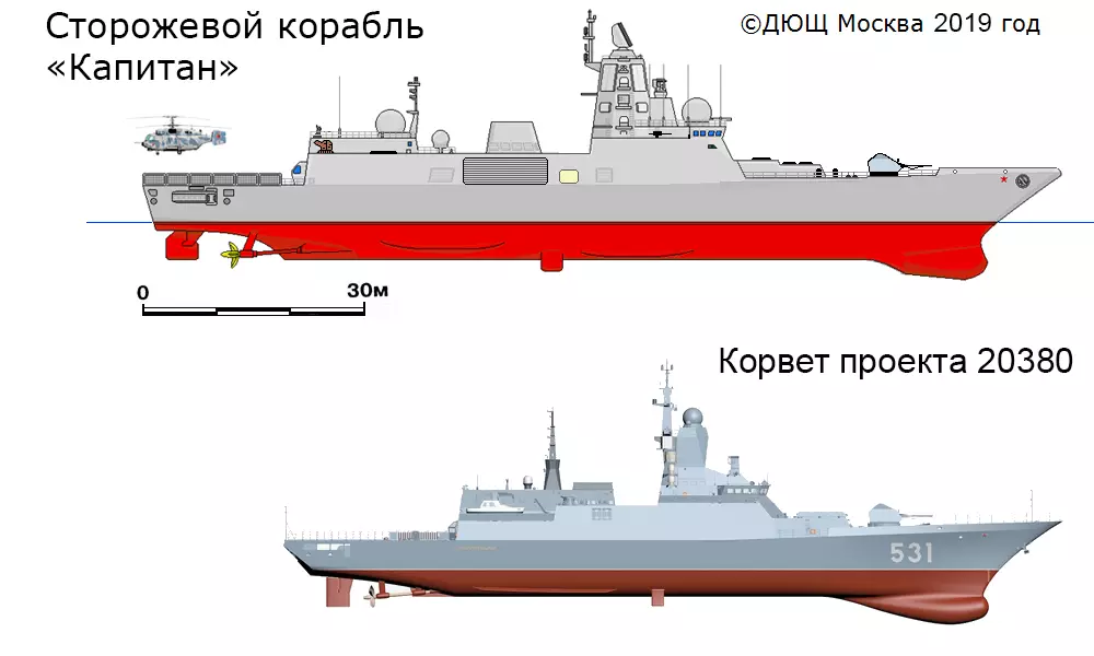 Alternatiewe patrollieskip vir die Russiese vloot