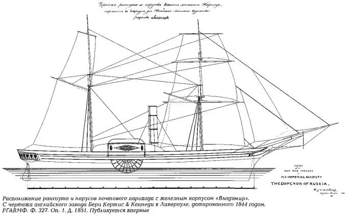 বাল্টিক ফ্লিট এর Shiporteofregates