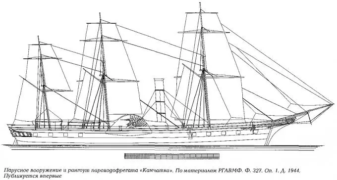 Фрегатҳои киштии флоти Балтика