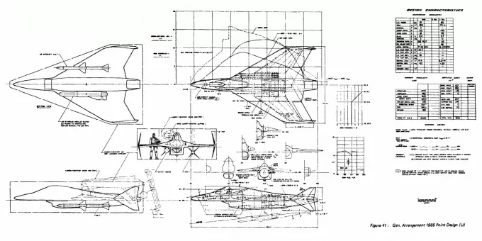 Poloketi o le Boeing 747 AAC lele vaʻalele vaʻalele ma le Boeing 985 Micro Fighter. ISA