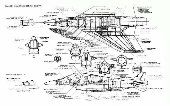 Progetti di carriera aerei volanti Boeing 747 AAC e combattente a bordo Boeing 985 micro combattente. Stati Uniti d'America