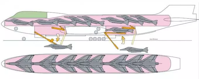 Flying Fligere Carrier Projete Boeing 747 AAC an Onboard Fighter 985 Mikro Kämpfer. USA