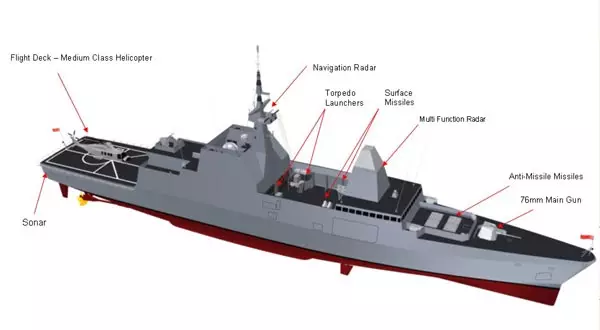 多用途可畏級護衛艦。新加坡