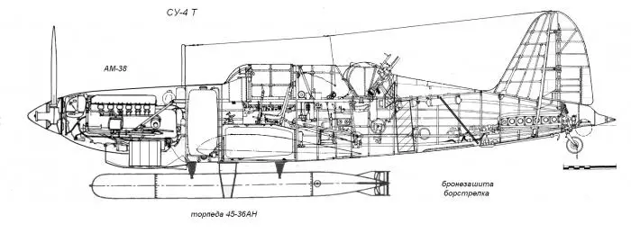 USSR Flygbolag ya Ndege: Historia ya Aviation ya Soviet Kuanzia 1925 hadi 1979