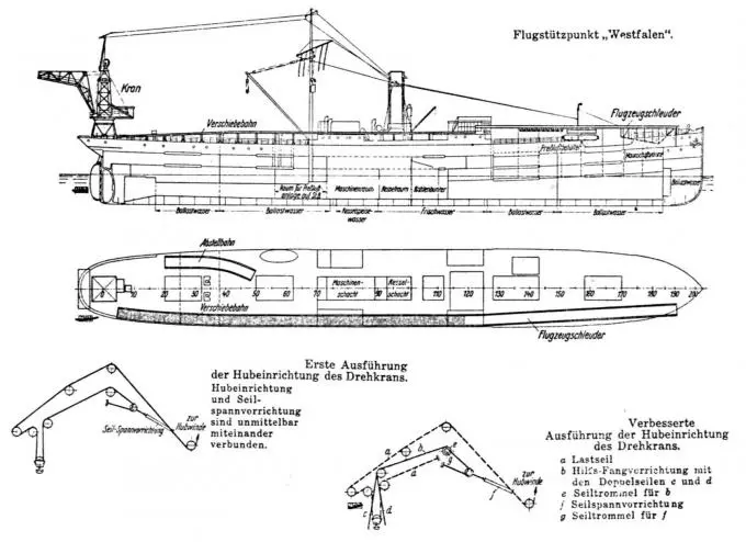 WestFalen Seapamation שיף, דיזיינד צו צושטעלן פלייץ אויף דער מאַרשרוט דייַטשלאַנד - דרום אַמעריקע