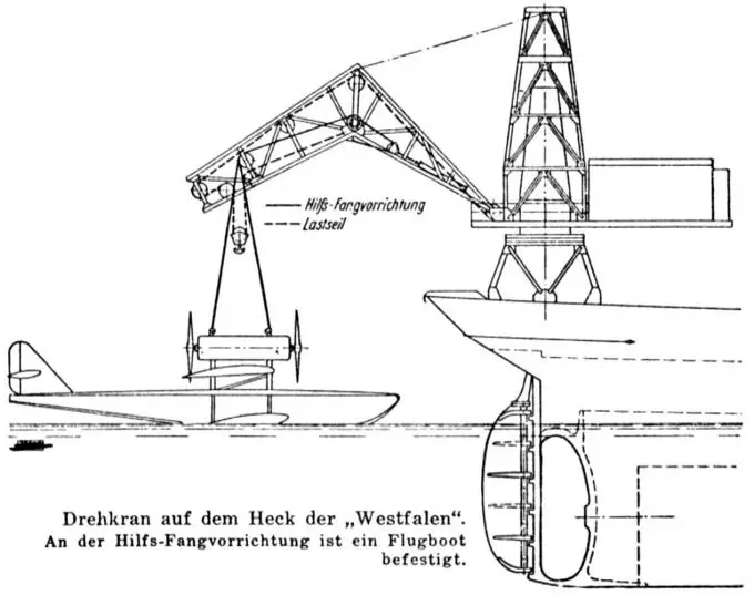 WestFalen Seapamation שיף, דיזיינד צו צושטעלן פלייץ אויף דער מאַרשרוט דייַטשלאַנד - דרום אַמעריקע