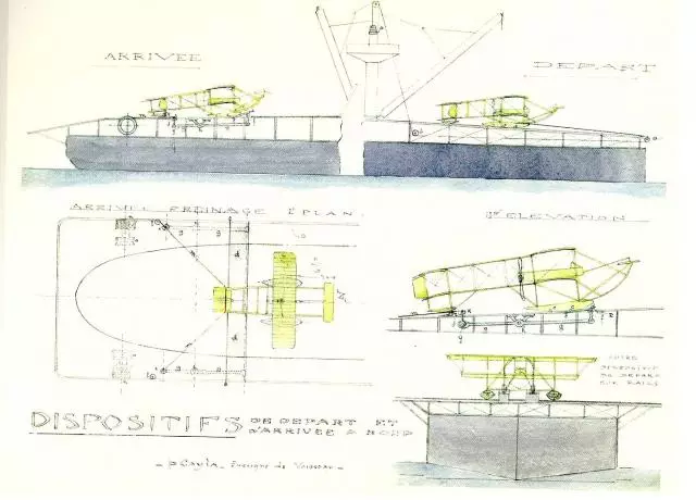 Օդանավերի փոխադրողների առաջին նախագծերը. Անվերային օդանավի կրիչ «Futr»