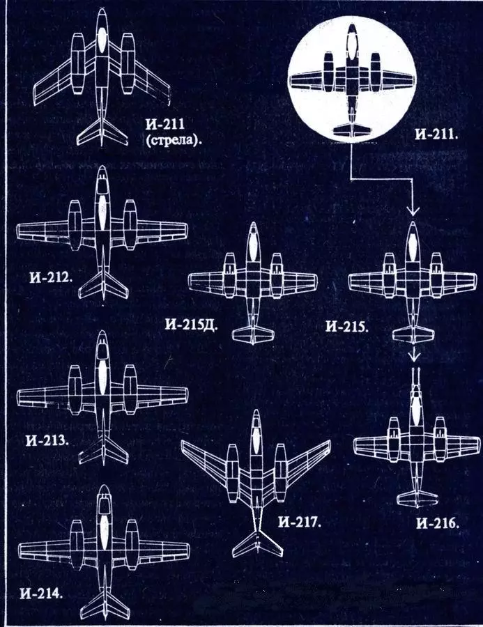 Dem Alekseev säin Transformator. I-211, 215, 216. Kämpfer OKB-21 Alekseev. D 'UdSSR. 1947-48