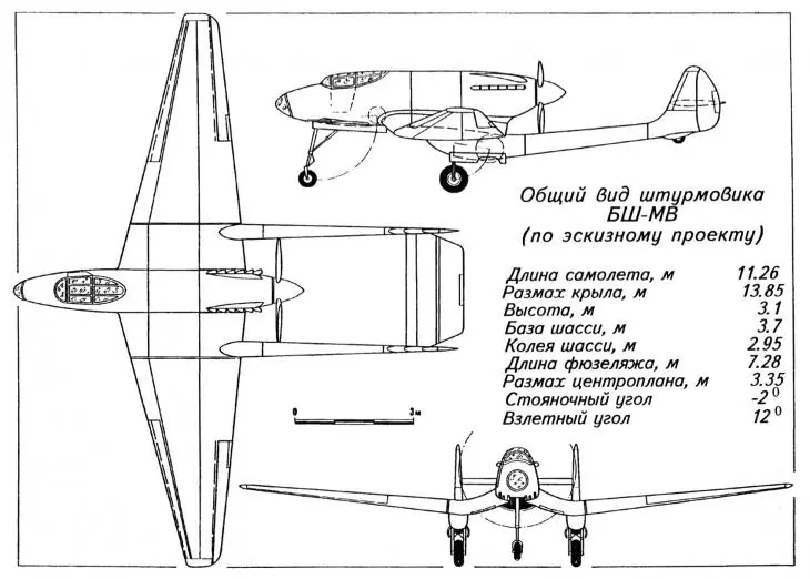 Avionët e sulmit të qarkut të dyfishtë me një vidë shtytëse të BSH-MV dhe W-218. BRSS