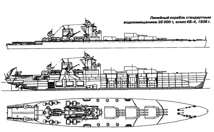 Hindi napagtanto na proyekto ng unang sasakyang pandigma ng Soviet.