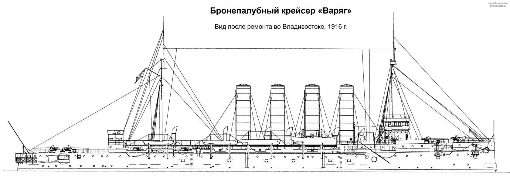 代替共産主義の世界の艦隊-先史時代