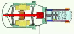 De Vikipedio. Stirling-motoro kun lineara AC-generatoro