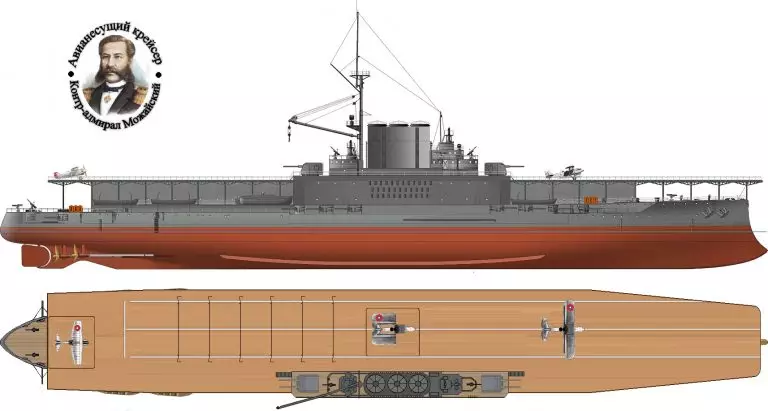 Altflot 1906-1954: Wabebaji wa ndege wa kwanza wa Urusi.