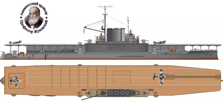 Альтфлот 1906-1954: Перші авіаносці Росії.