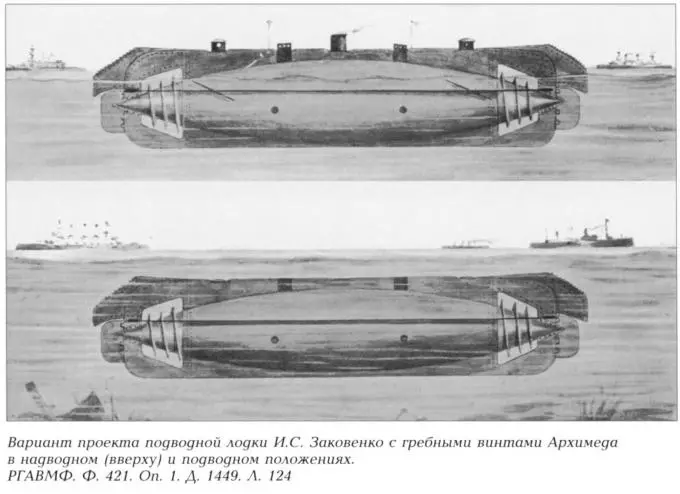 Kapal selam dari bangsawan Zakovenko