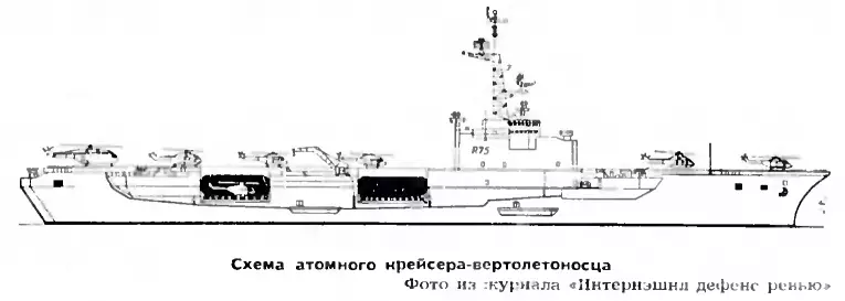 Croisière d'hélicoptère atomique française